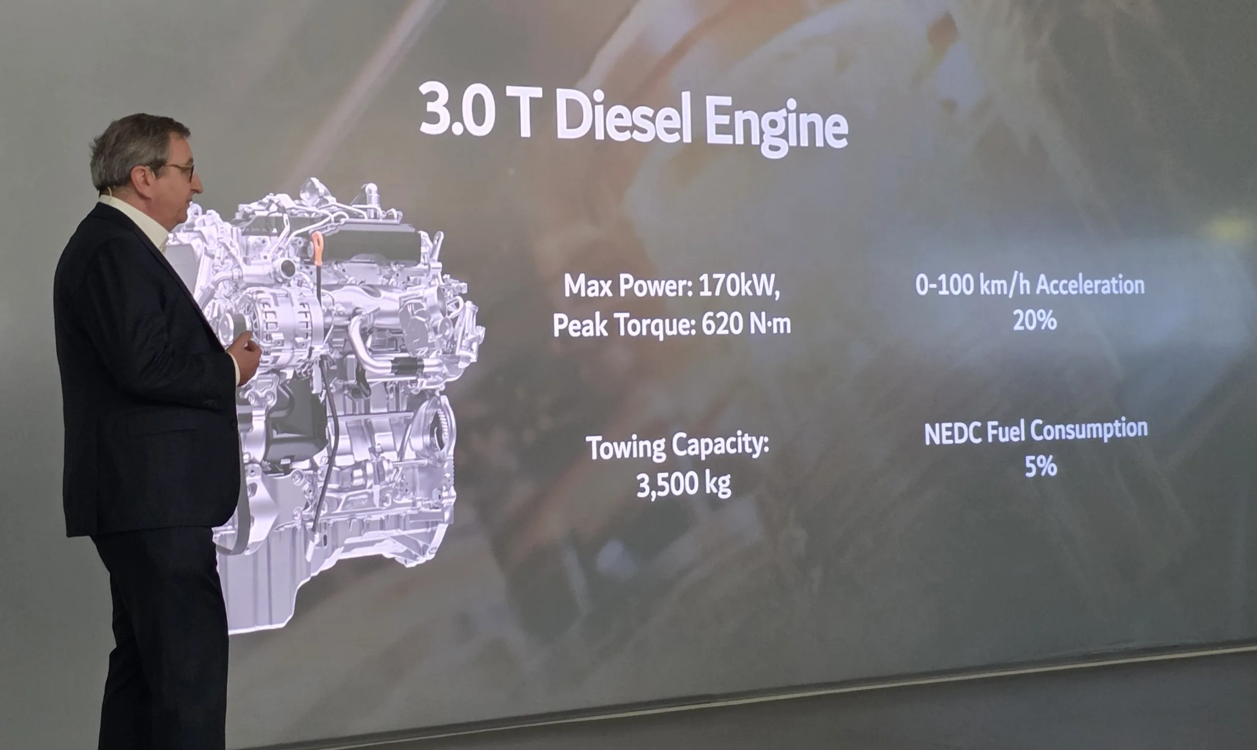 GWM’s Advanced & Comprehensive Powertrain Strategy (an idiot’s guide ...